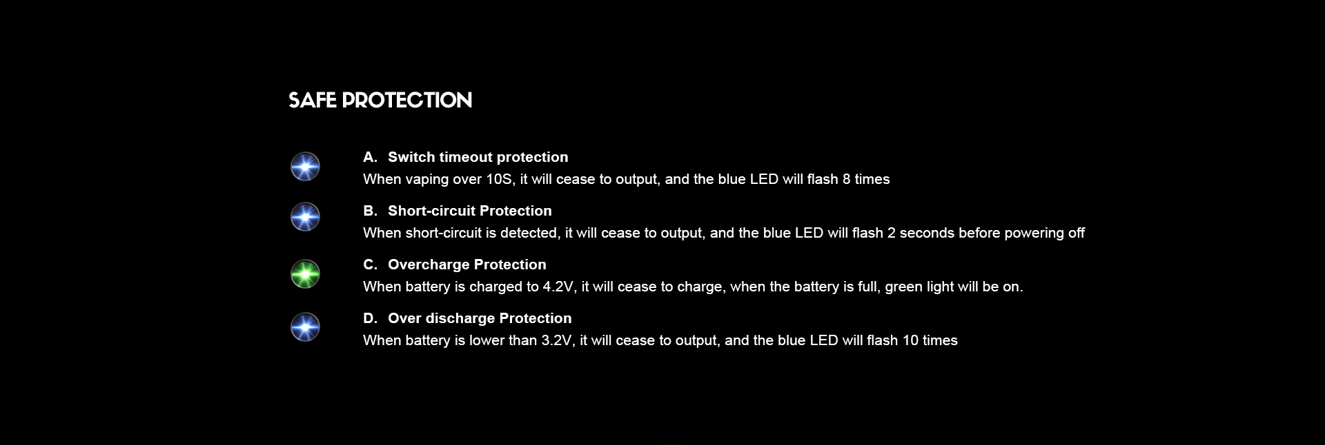 Voopoo Panda Vaping Kit | Vaporizers Store | Main Smoke Shop KC